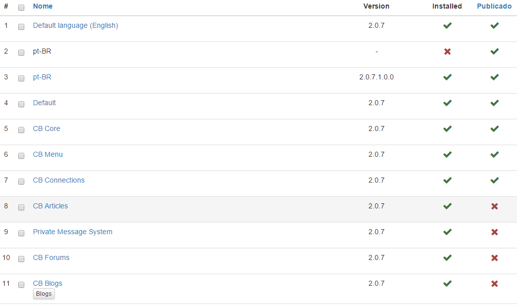 Solved Fatal Error Call To A Member Function Xpath On A Non Object Joomlapolis Forum